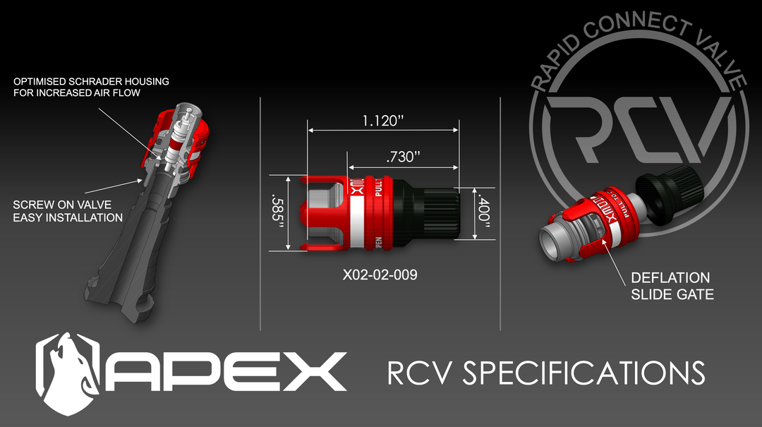 RCV - RAPID CONNECT VALVE – Apex Performance Products