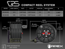 COMPACT REEL SYSTEM (CRS) – Apex Performance Products