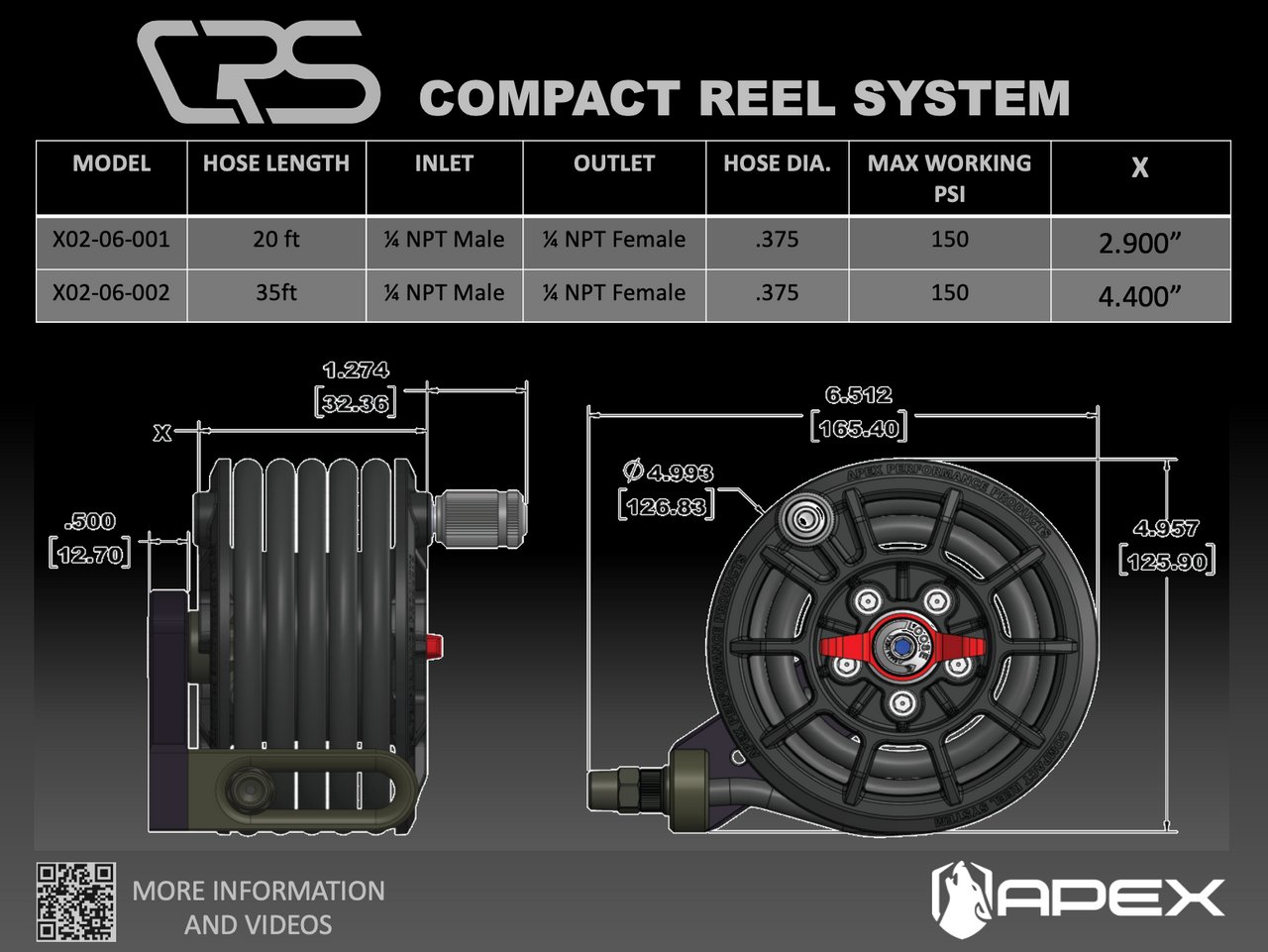COMPACT REEL SYSTEM (CRS) – Apex Performance Products
